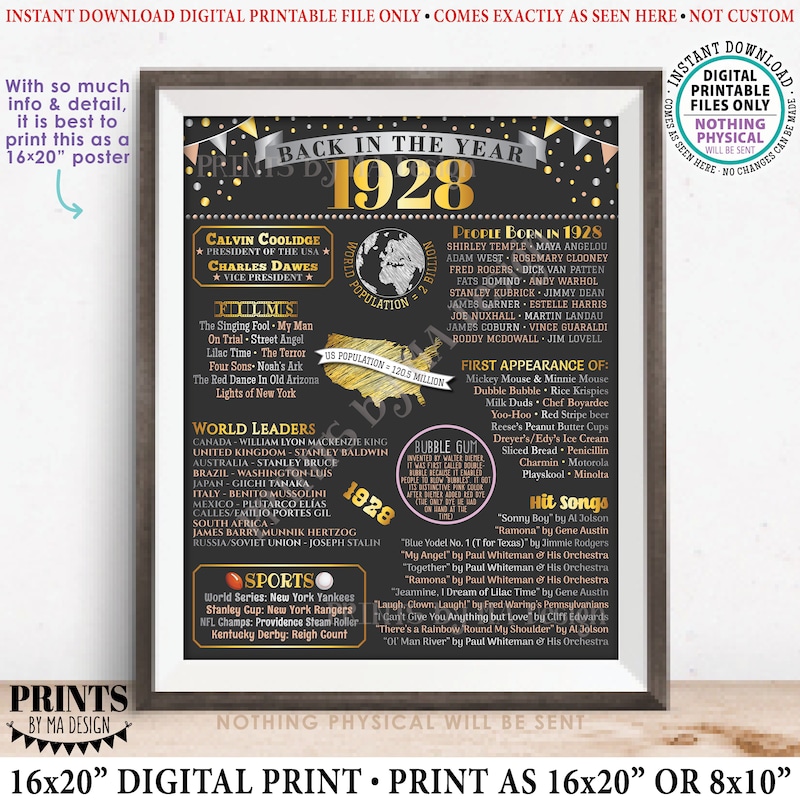 1928 Birthday Board - Etsy