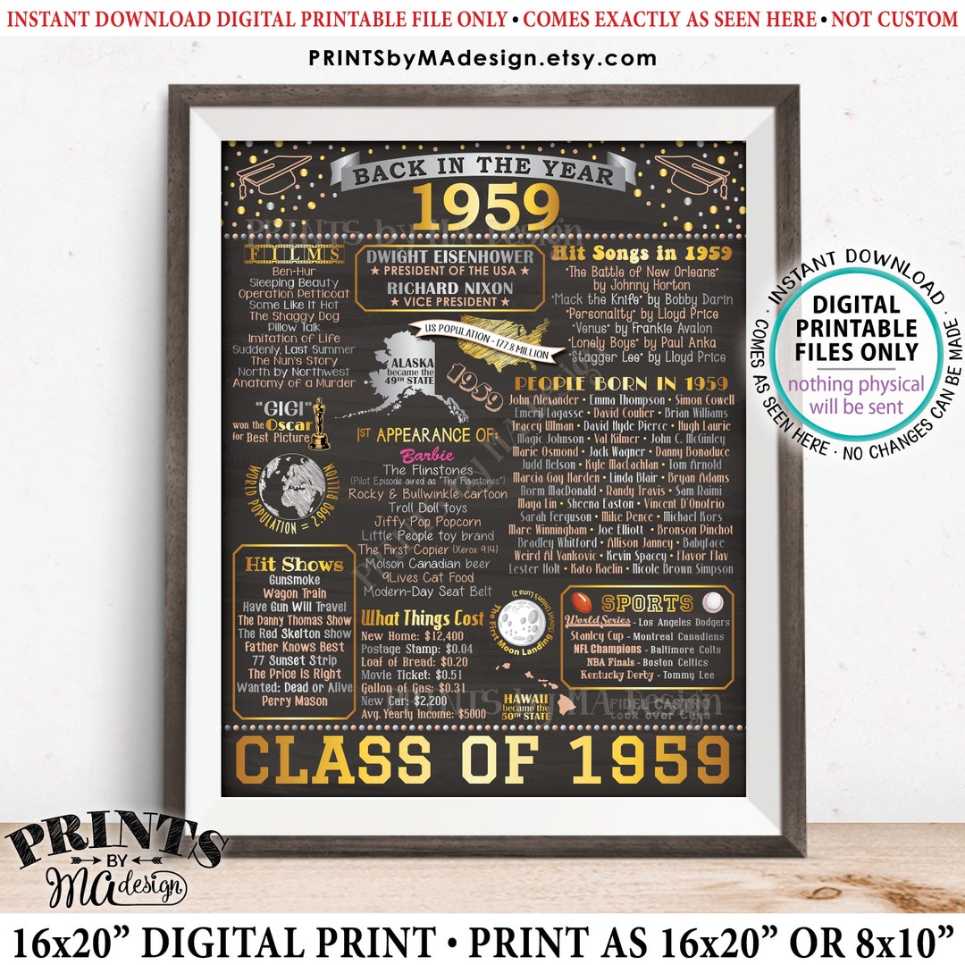 Back in 1959 Sign, Class of 1959 Reunion Poster Board, Flashback to ...