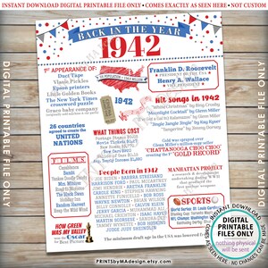 Back in the Year 1942 Poster Board, Remember 1942, Patriotic Flashback ...