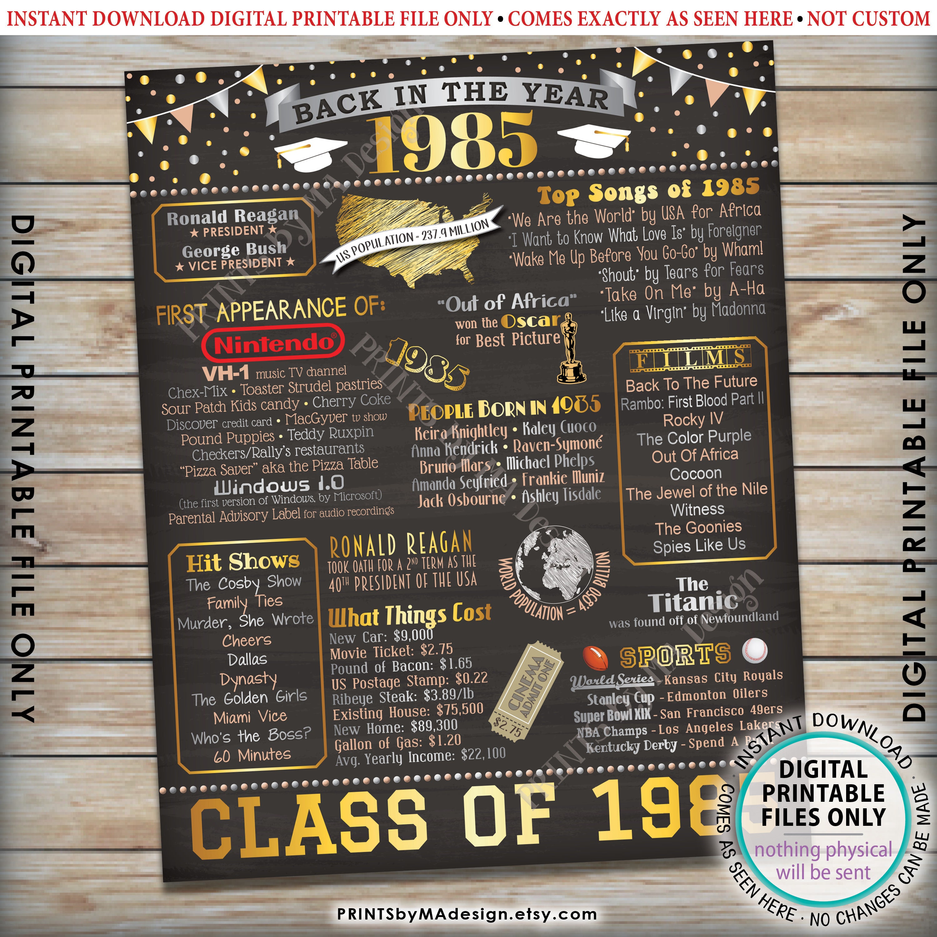 Back in the Year 1985 Poster Board, Flashback to 1985 High School ...