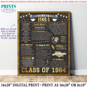 Class of 1984 Reunion Decoration, Back in the Year 1984 Poster Board ...