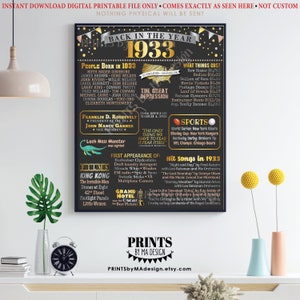 Back in the Year 1933 Poster Board, Remember 1933 Sign, Flashback to ...