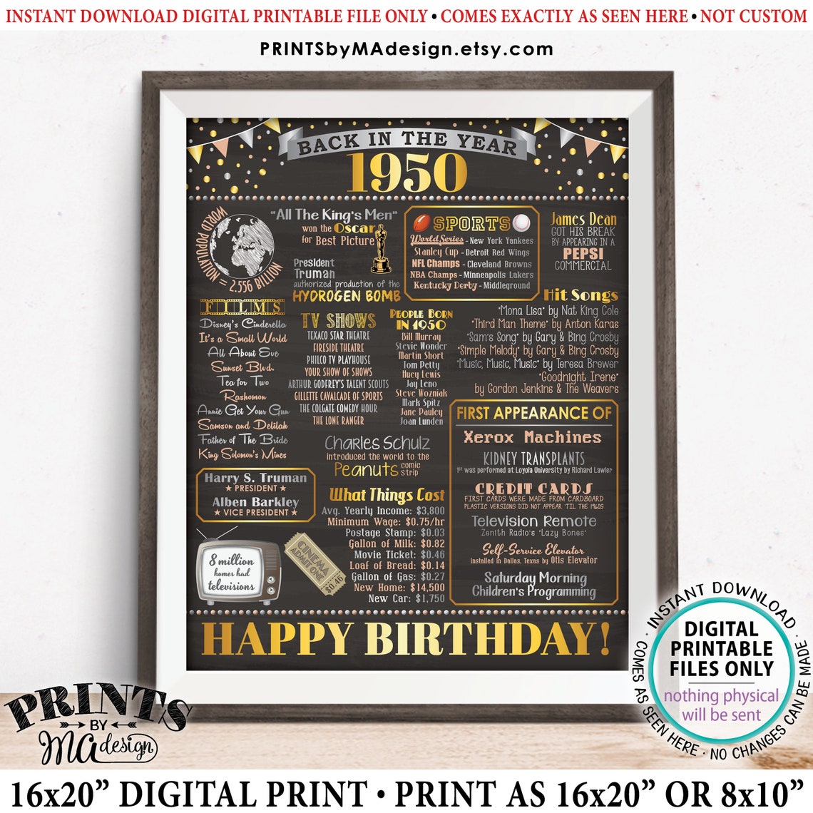 Back in the Year 1950 Birthday Sign Flashback to 1950 Poster | Etsy