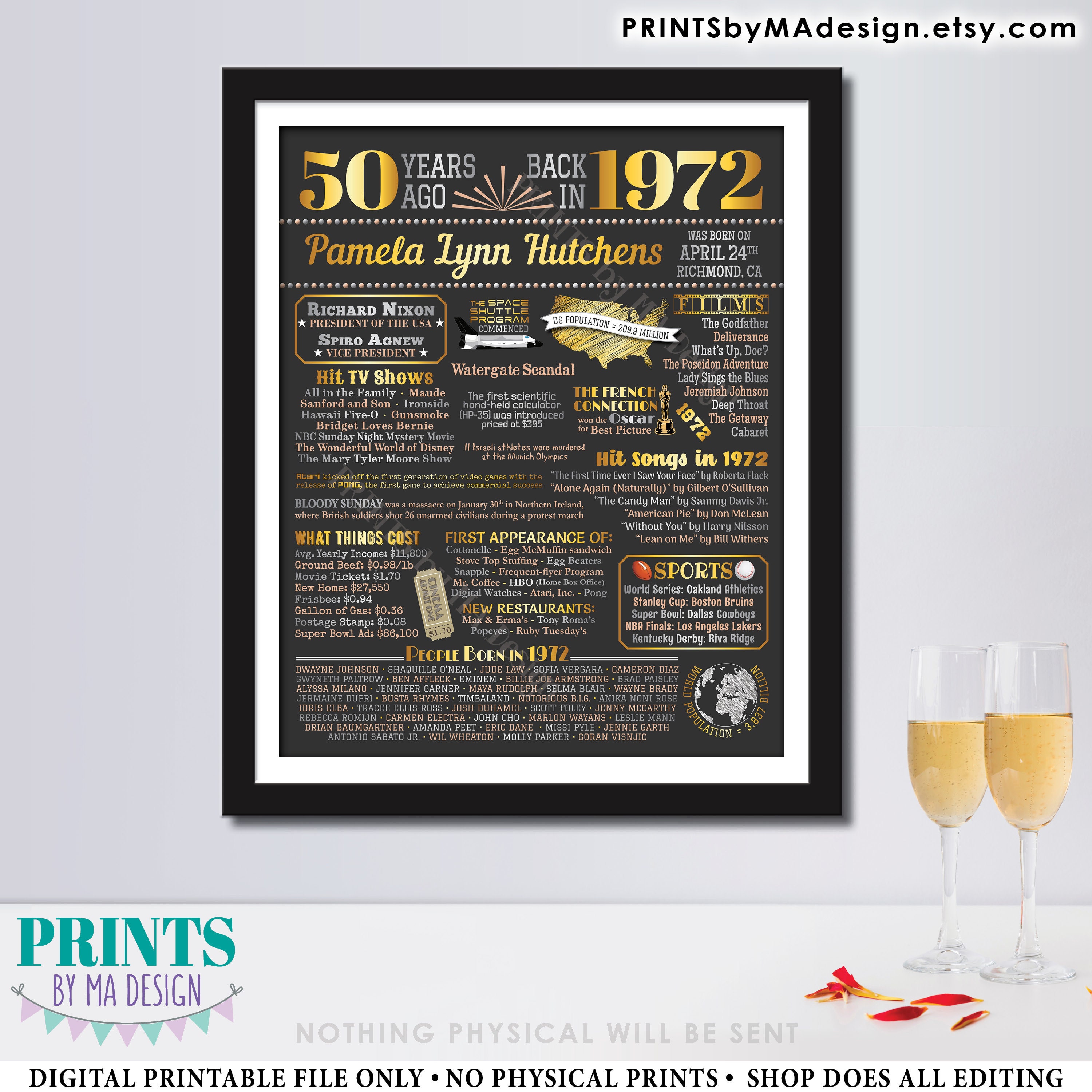 50th Birthday Poster Board, Back in 1972 Flashback 50 Years Ago B-day ...