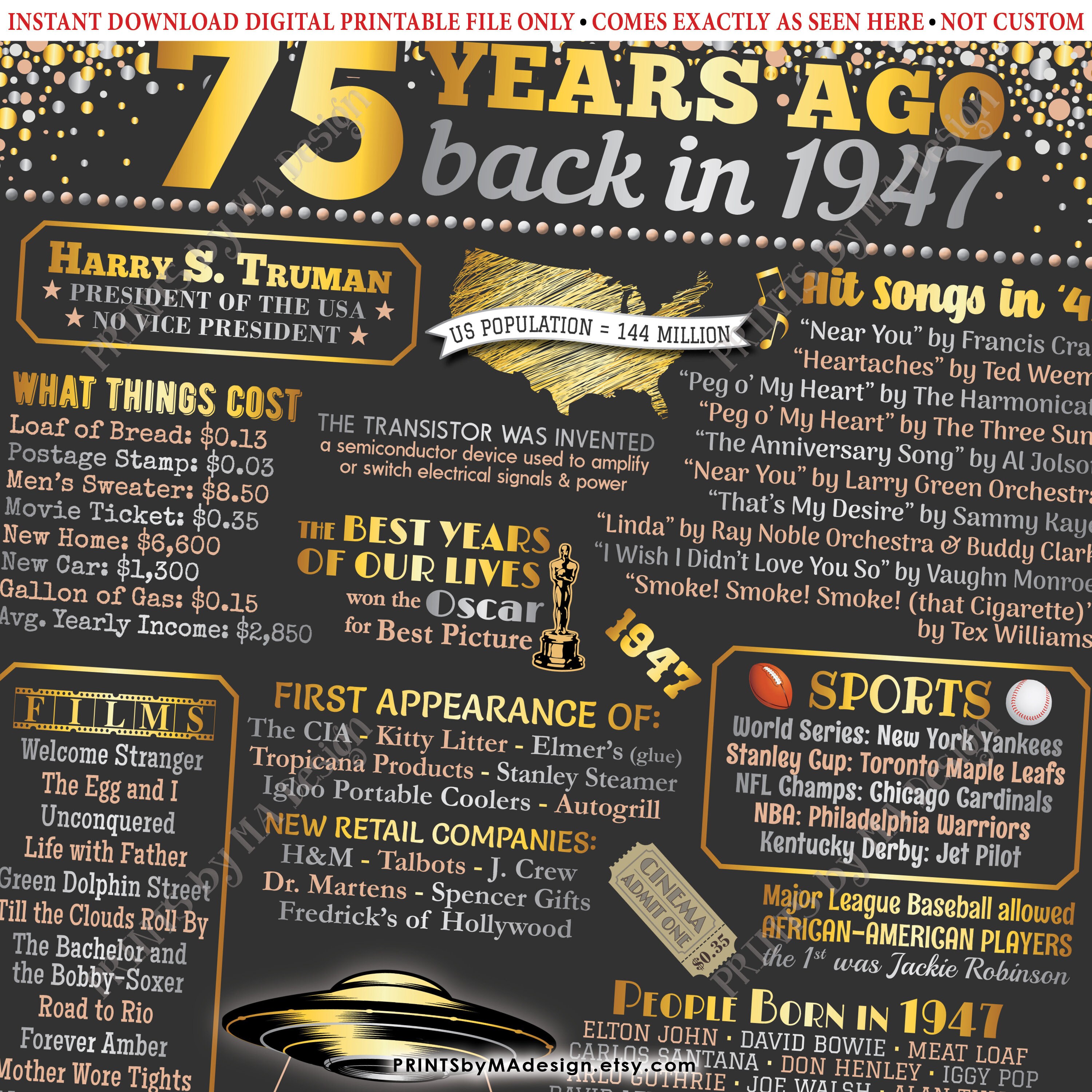 75th Birthday Poster Board, Back in the Year 1947 Flashback 75 Years ...