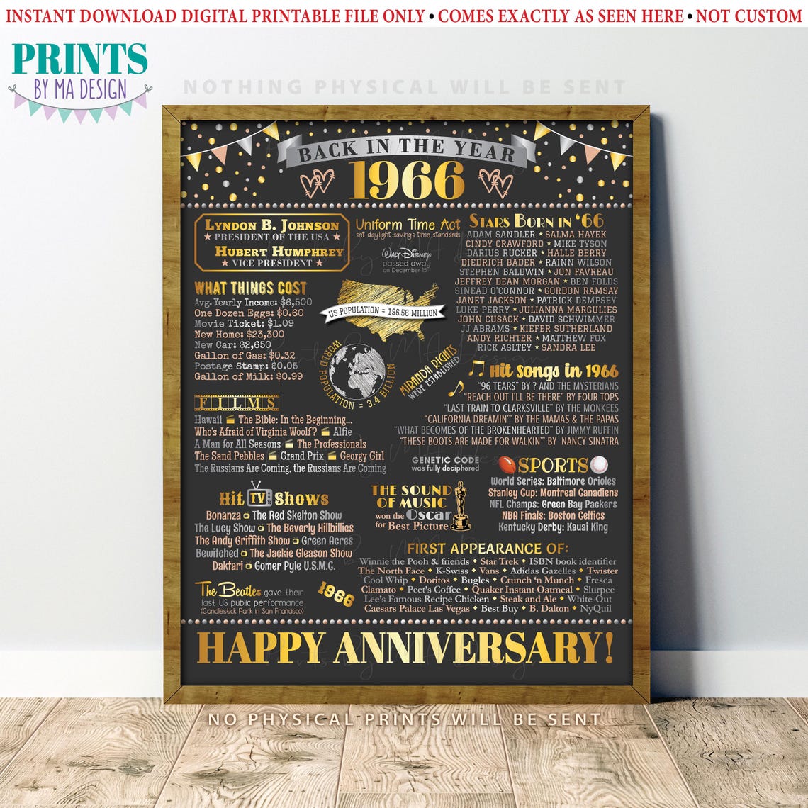 Back in 1966 Anniversary Poster Board, Flashback to 1966 Anniversary ...