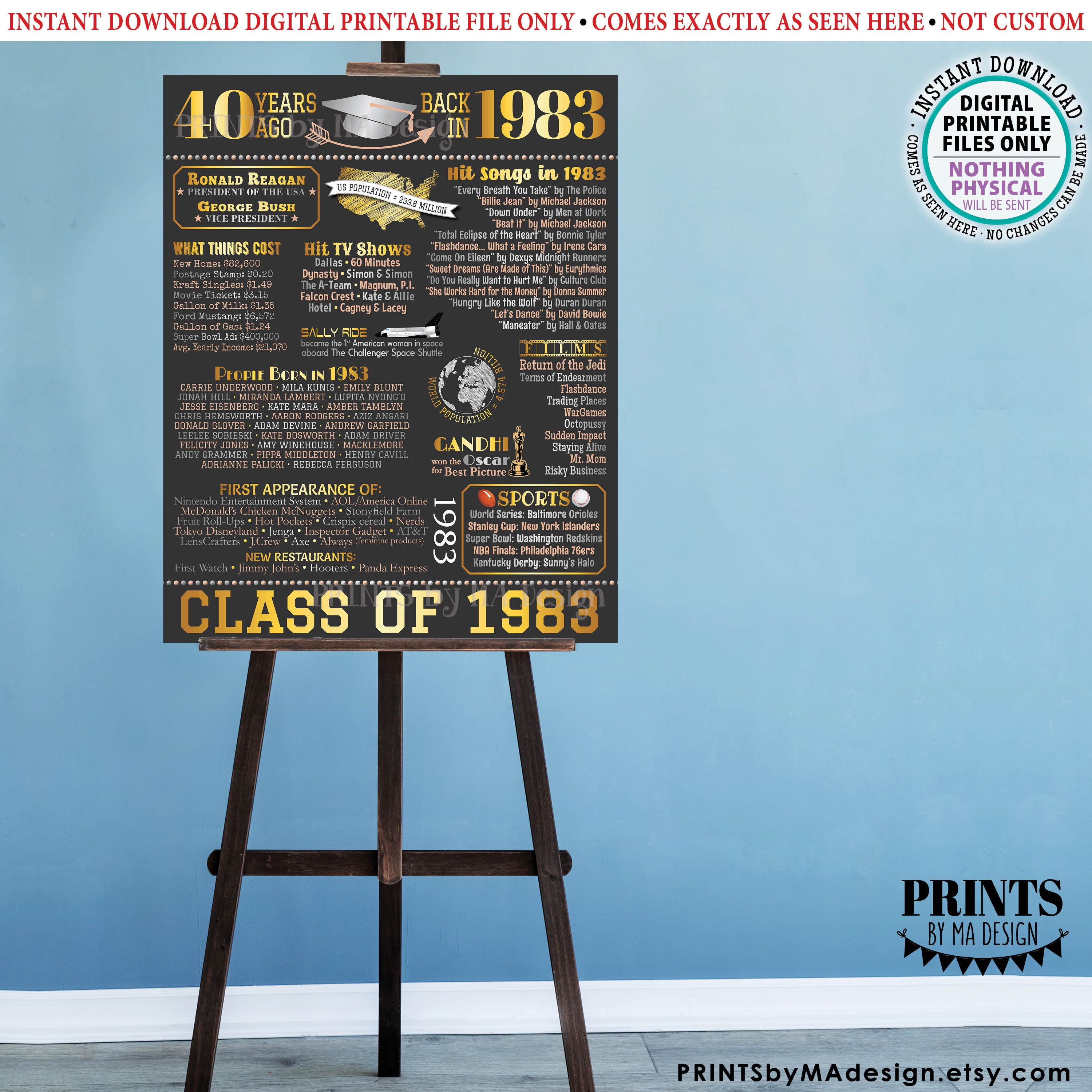 40th High School Reunion Decoration, Class of 1983 Graduated 40 Years ...