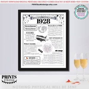 Back in the Year 1928 Poster Board, Remember 1928 Sign, Flashback to ...