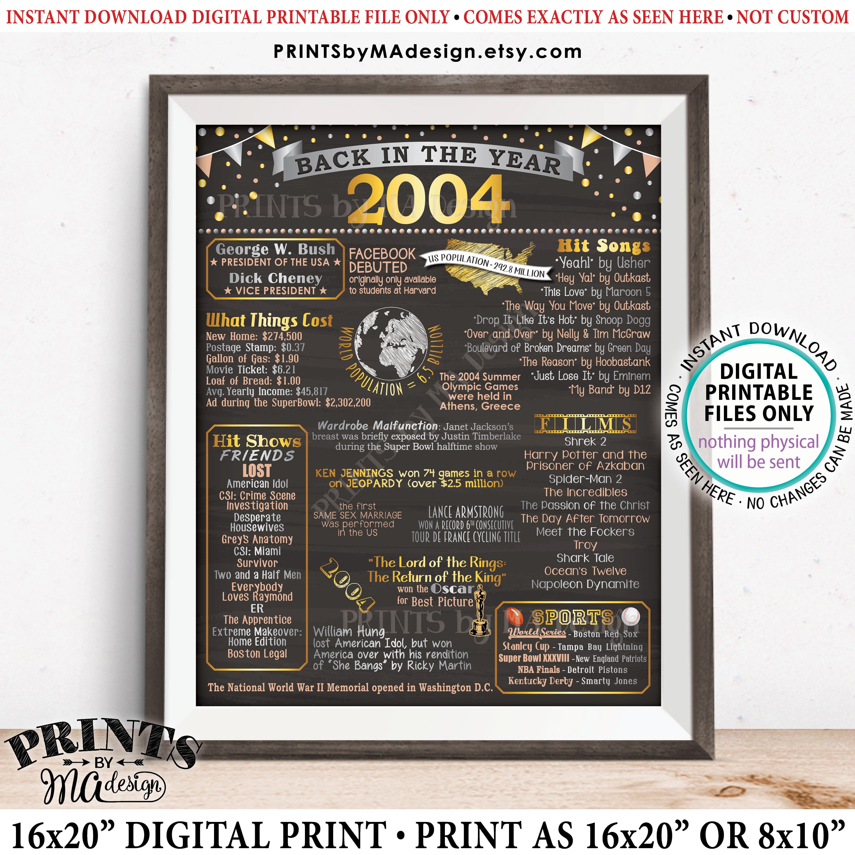 Back in 2004 Poster Board, Flashback to 2004 USA History from 2004 ...