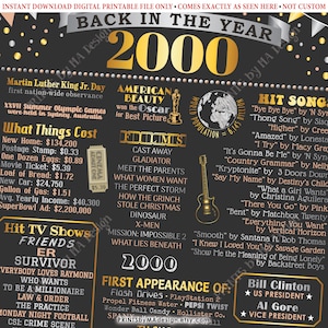 Back in the Year 2000 Poster Board, Remember 2000 Sign, Flashback to ...