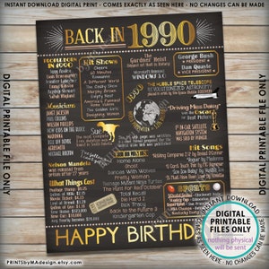 Back in 1990 Birthday Sign, Flashback to 1990 Poster Board, 90 B-day ...