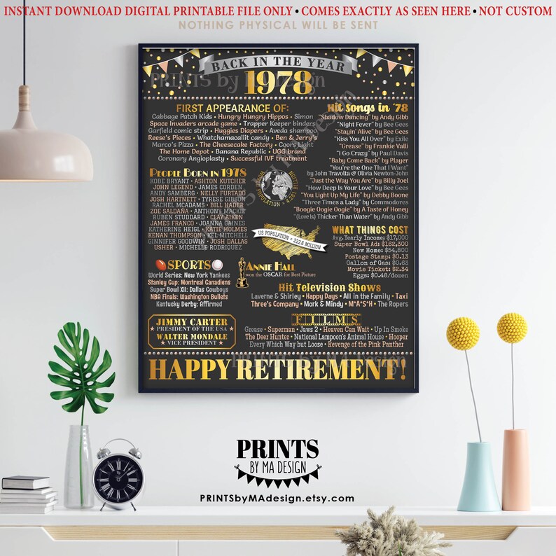 Retirement Party Decoration Back in the Year 1978 Flashback - Etsy