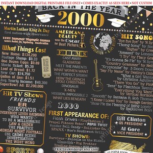 Class of 2000 Reunion Decoration, Back in the Year 2000 Poster Board ...