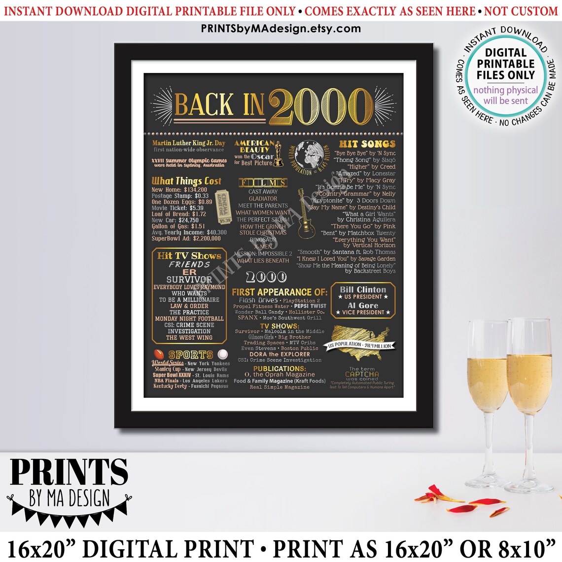 Back in 2000 Poster Board Flashback to 2000 Remember 2000 | Etsy