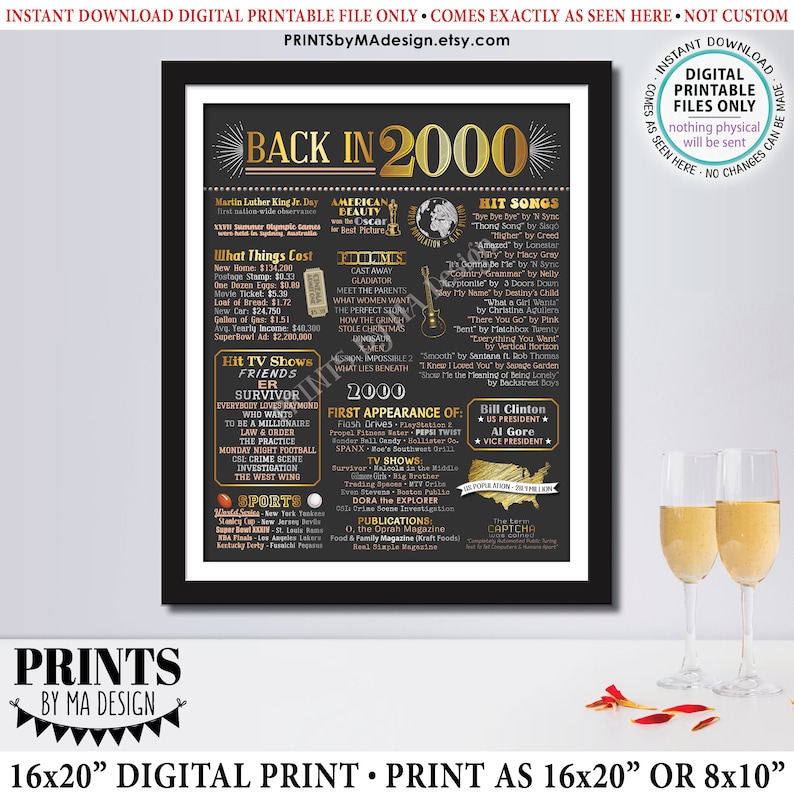 Back in 2000 Poster Board Flashback to 2000 Remember 2000 | Etsy
