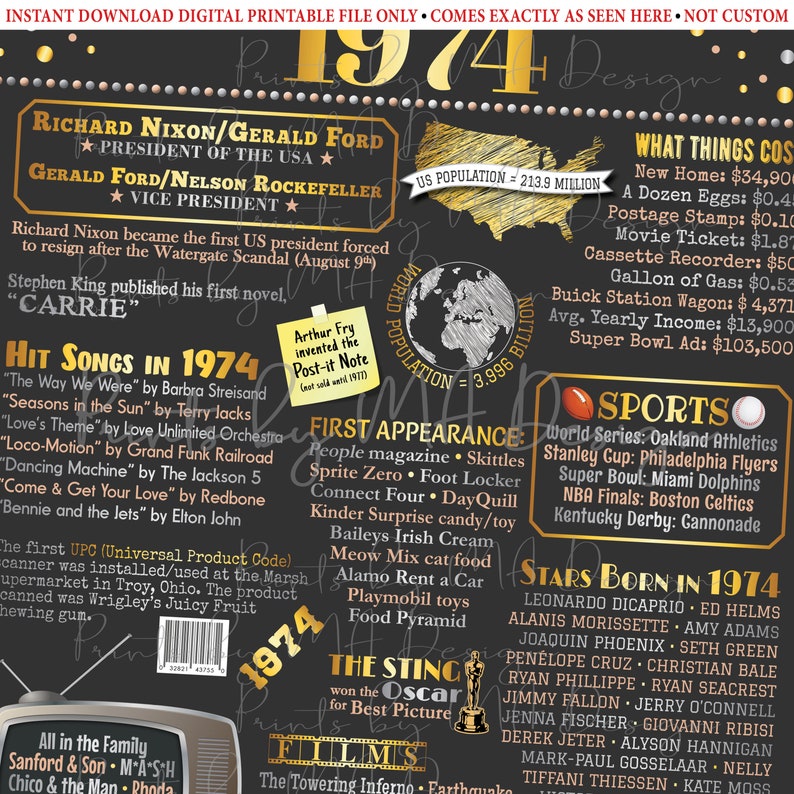 Back in the Year 1974 Poster Board, Remember 1974 Sign, Flashback to ...