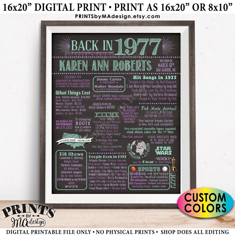 1977 Birthday Flashback Poster Back in 1977 Birthday | Etsy 1977 Birthday Flashback Poster Back in 1977 Birthday | Etsy