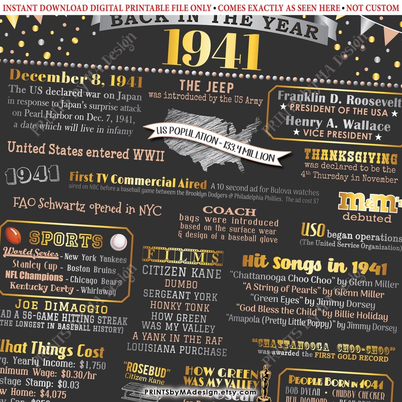 Back in the Year 1941 Birthday Sign Flashback to 1941 Poster - Etsy