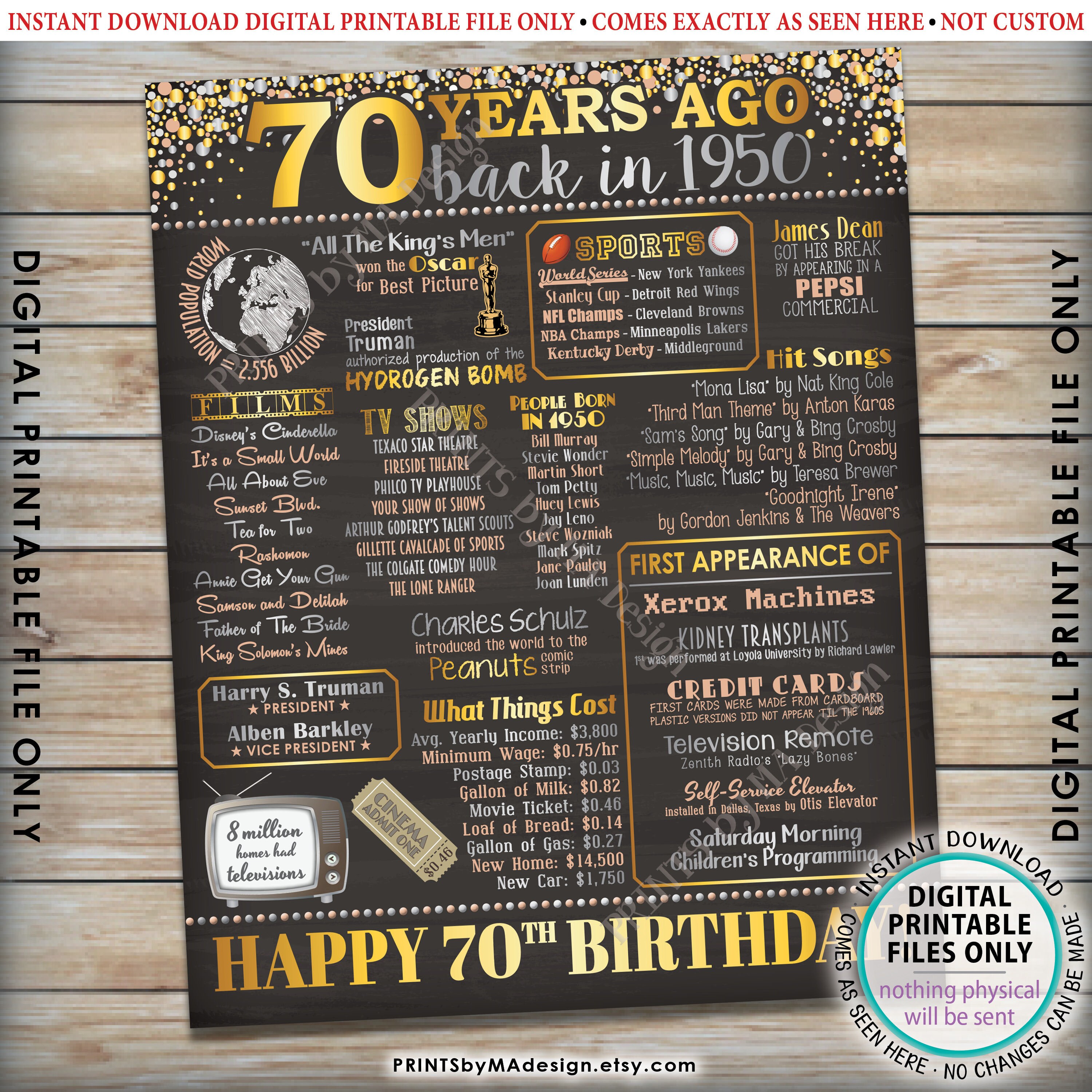 70th Birthday Poster Board, Back in the Year 1950 Flashback 70 Years ...