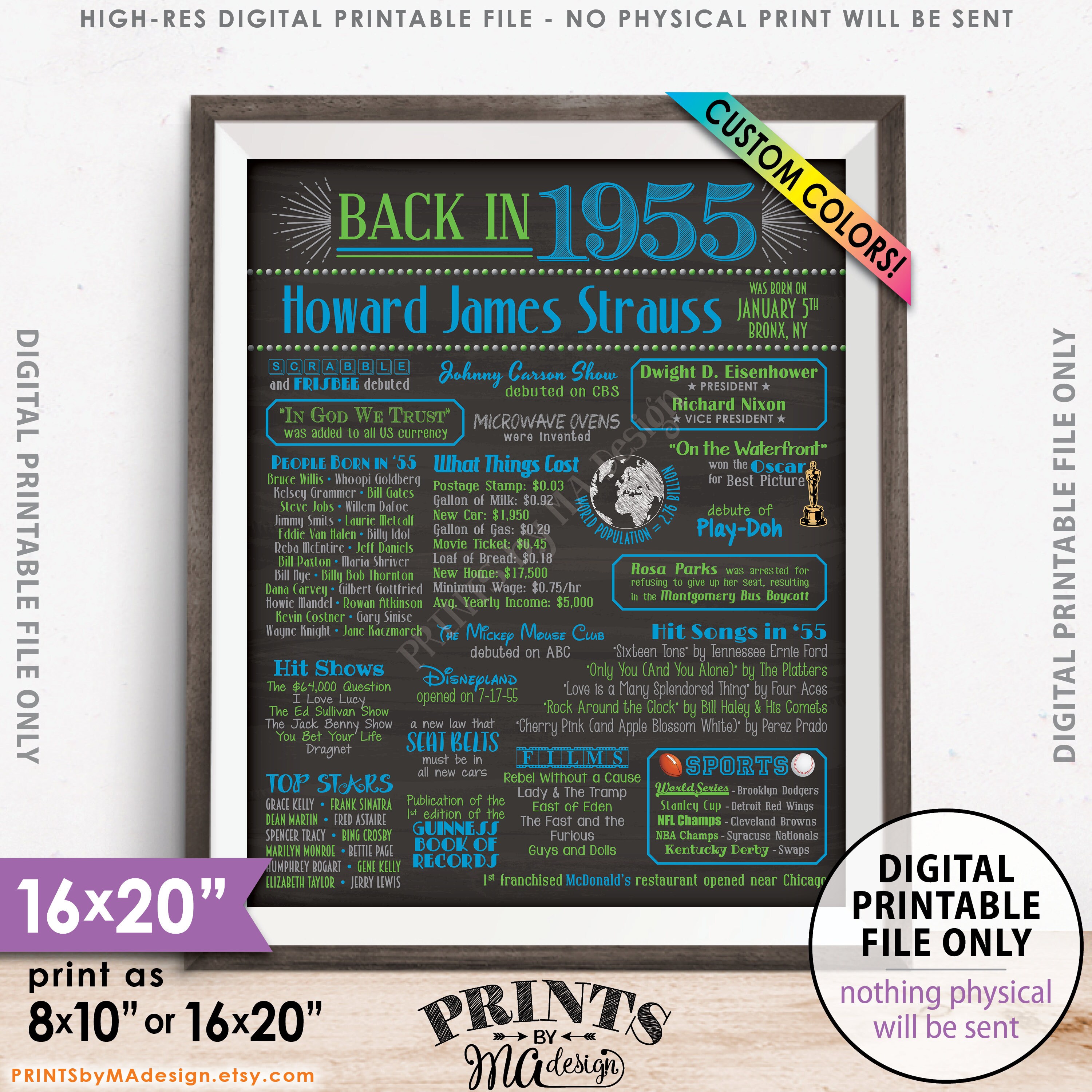 1955 Birthday Flashback Poster, Back in 1955 Birthday Decorations, B ...