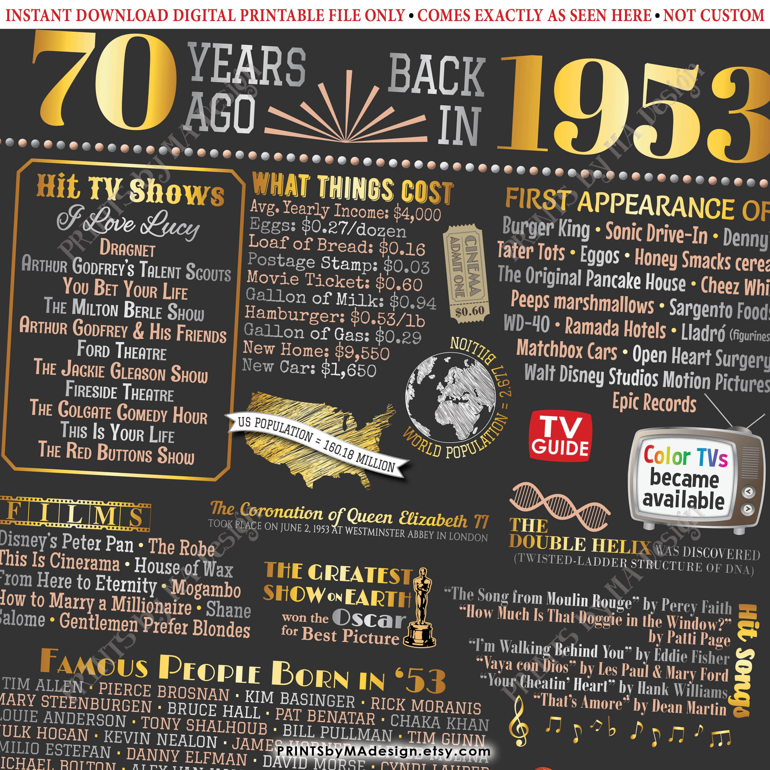 70th Birthday Poster Board, Back in the Year 1953 Flashback 70 Years ...