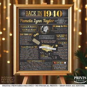 Back in 1940 Birthday Sign, Flashback to 1940 Poster Board, 1940 ...