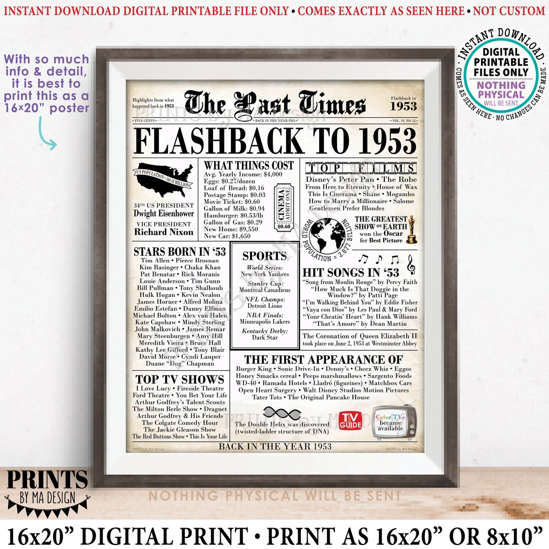 Flashback to 1953 Newspaper, Back in the Year '53 USA History From 1953 ...