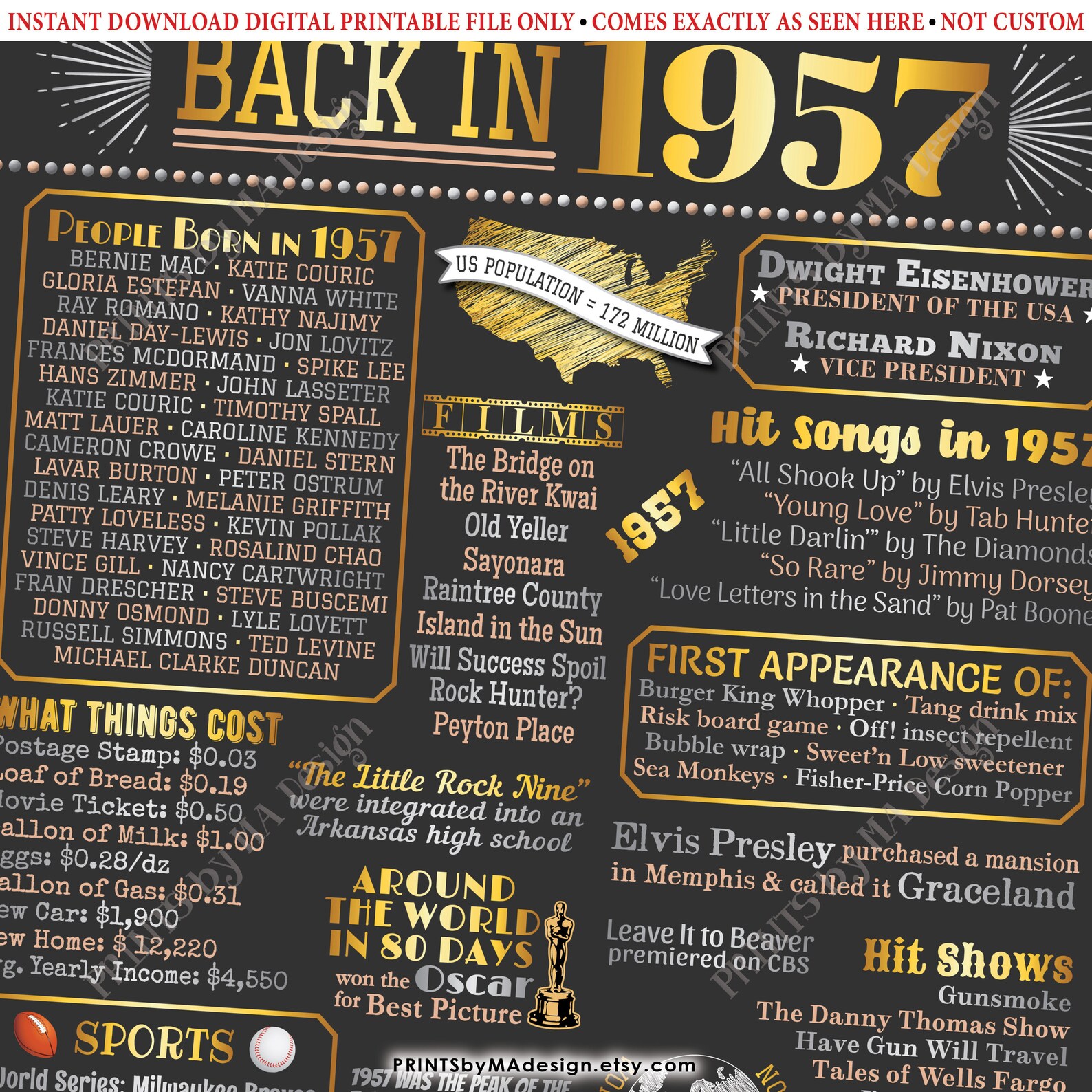 Back in 1957 Anniversary Poster Board, Flashback to 1957 Anniversary ...