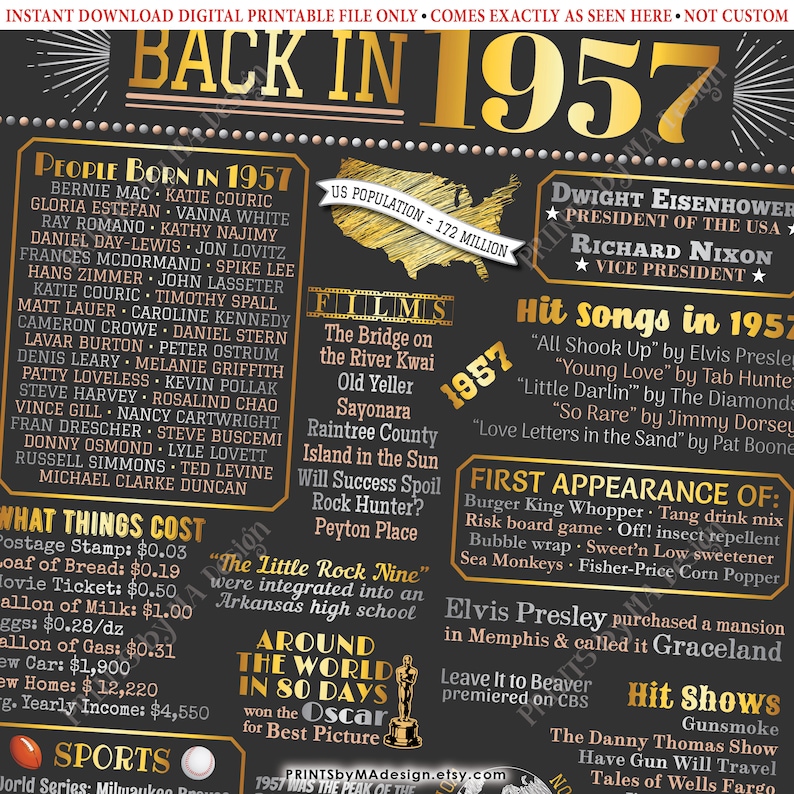 Back in 1957 Anniversary Poster Board, Flashback to 1957 Anniversary ...