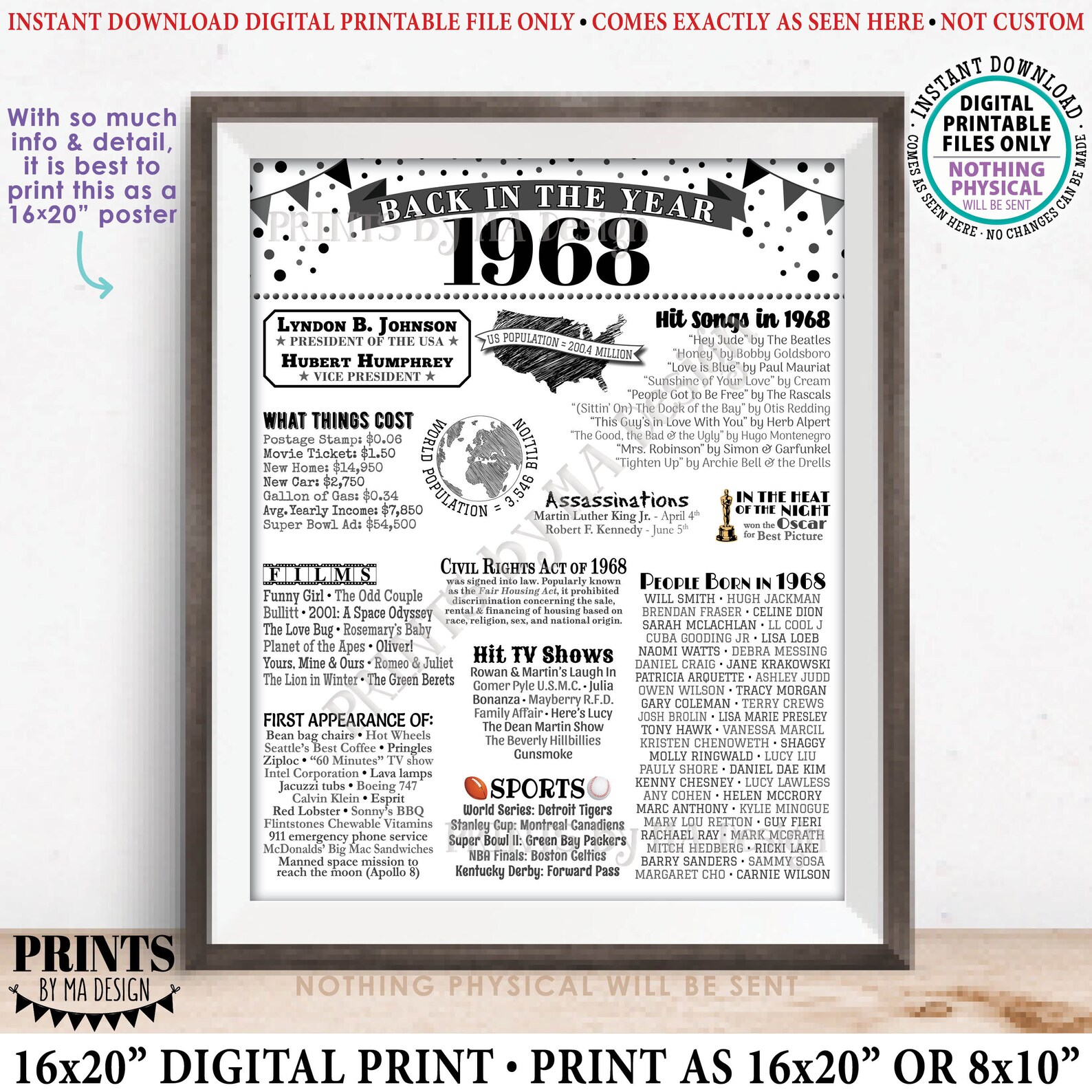 Back in the Year 1968 Poster Board Remember 1968 Sign - Etsy