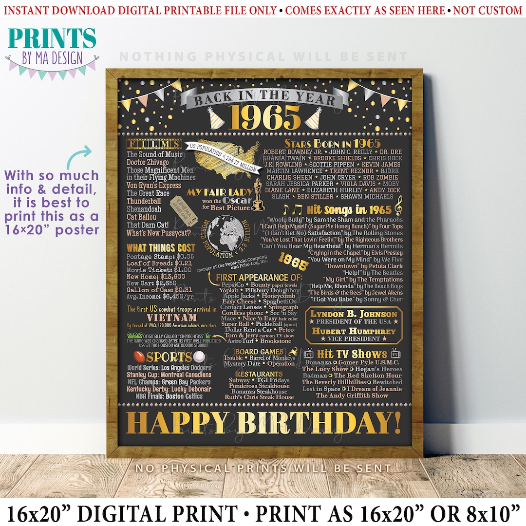 1965 Birthday Flashback Poster, Back in the Year 1965 Birthday ...