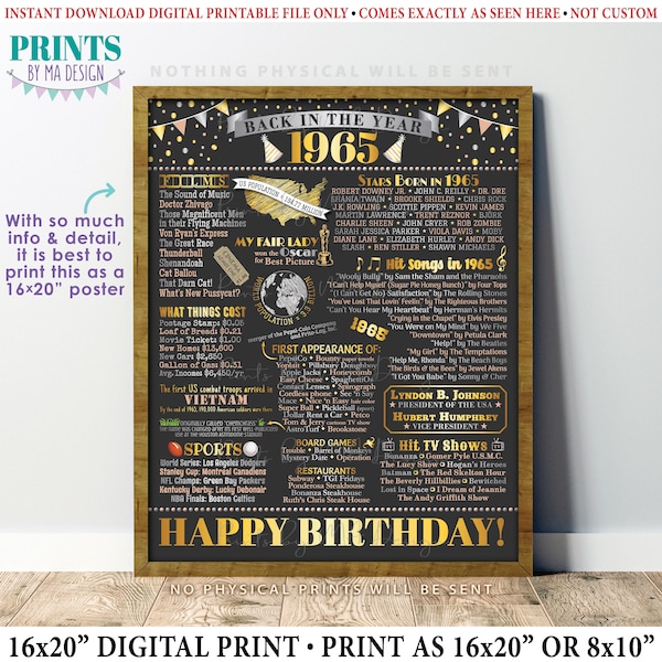 1965 Birthday - Etsy