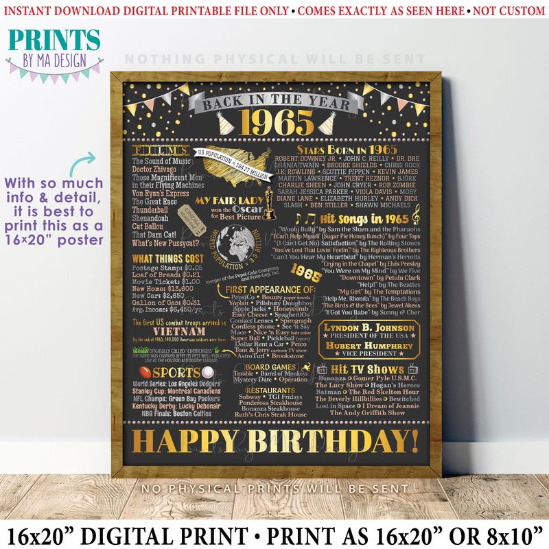1965 Birthday - Etsy