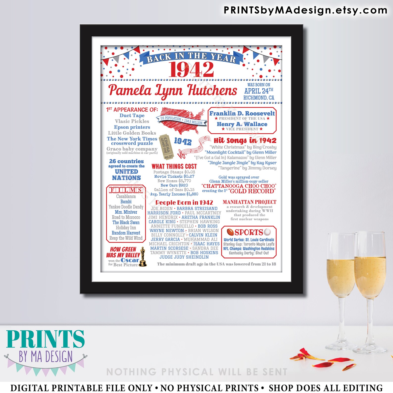 Back in 1942 Birthday Poster Board Flashback to 1942 Birthday | Etsy