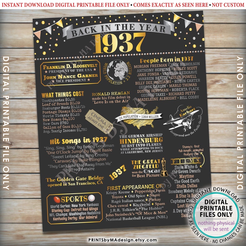 Back in 1937 Poster Board Flashback to 1937 Remember the - Etsy