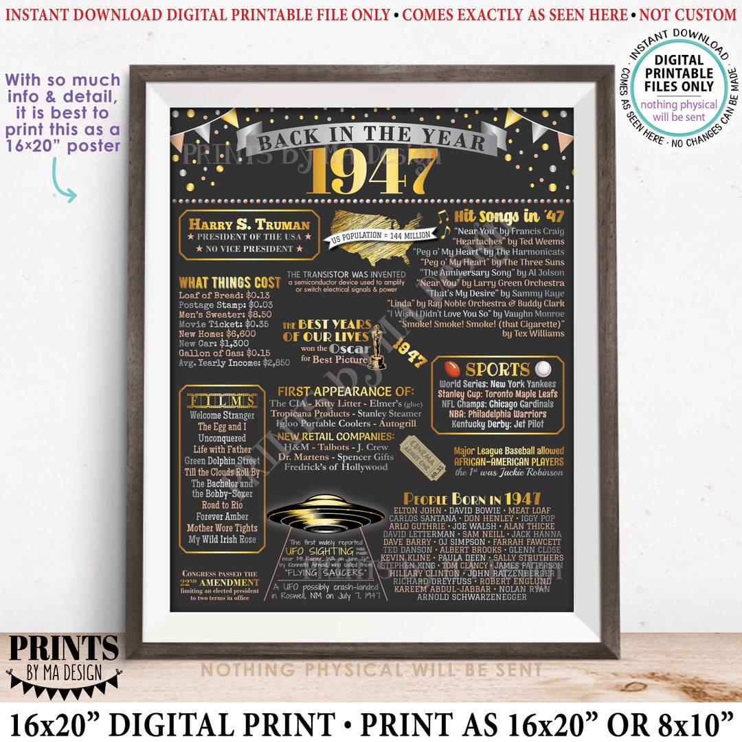 Back in the Year 1947 Poster Board, Remember 1947 Sign, Flashback to ...