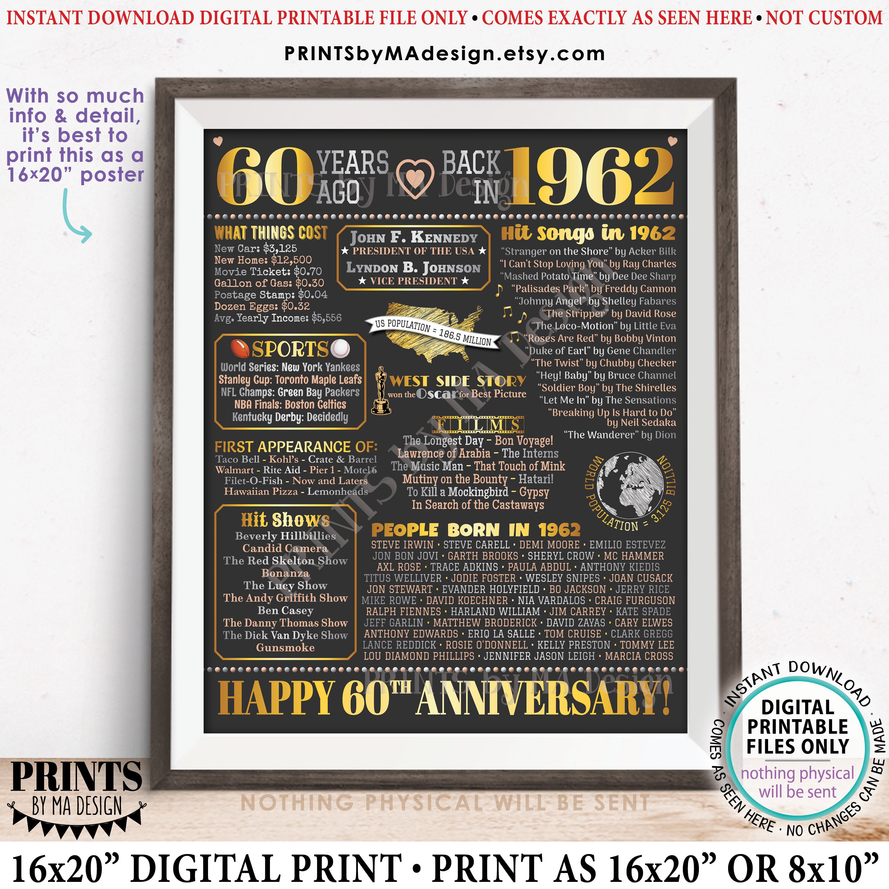 60th Anniversary Poster Board, Back in 1962 Flashback 60 Years, Married ...