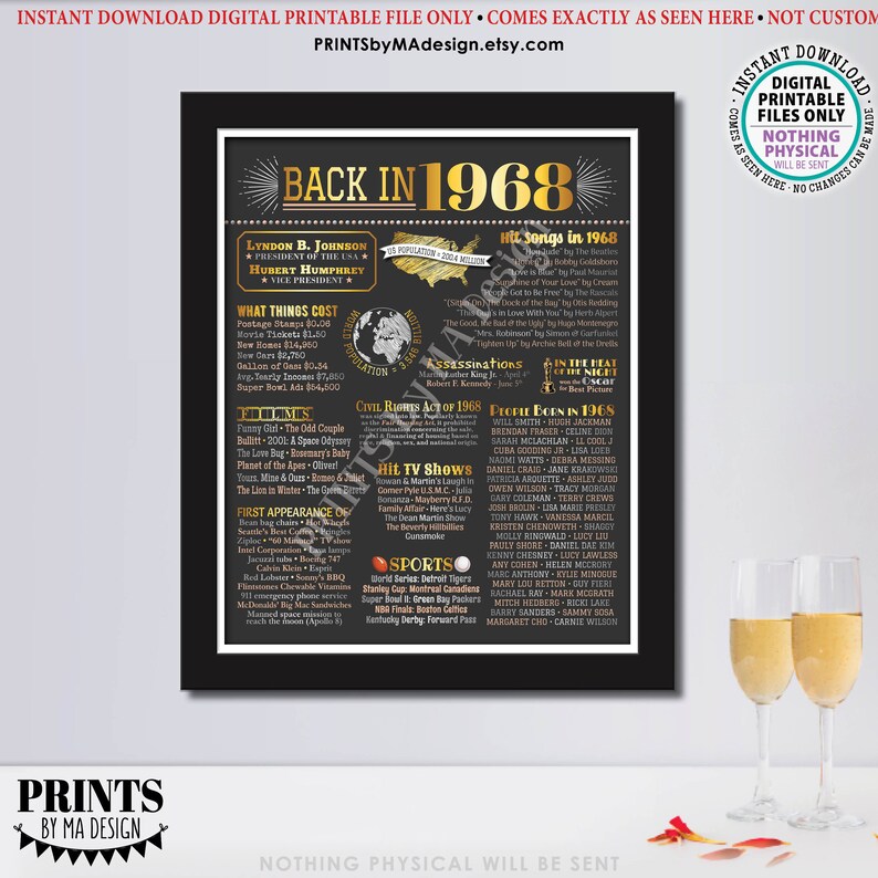 Back in 1968 Poster Board Flashback to 1968 Remember the - Etsy