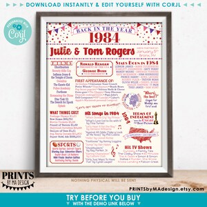 Back in 1984 Poster, Birthday Anniversary Reunion Retirement, Custom ...
