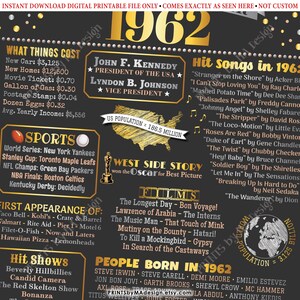 Back in the Year 1962 Poster Board, Remember 1962 Sign, Flashback to ...