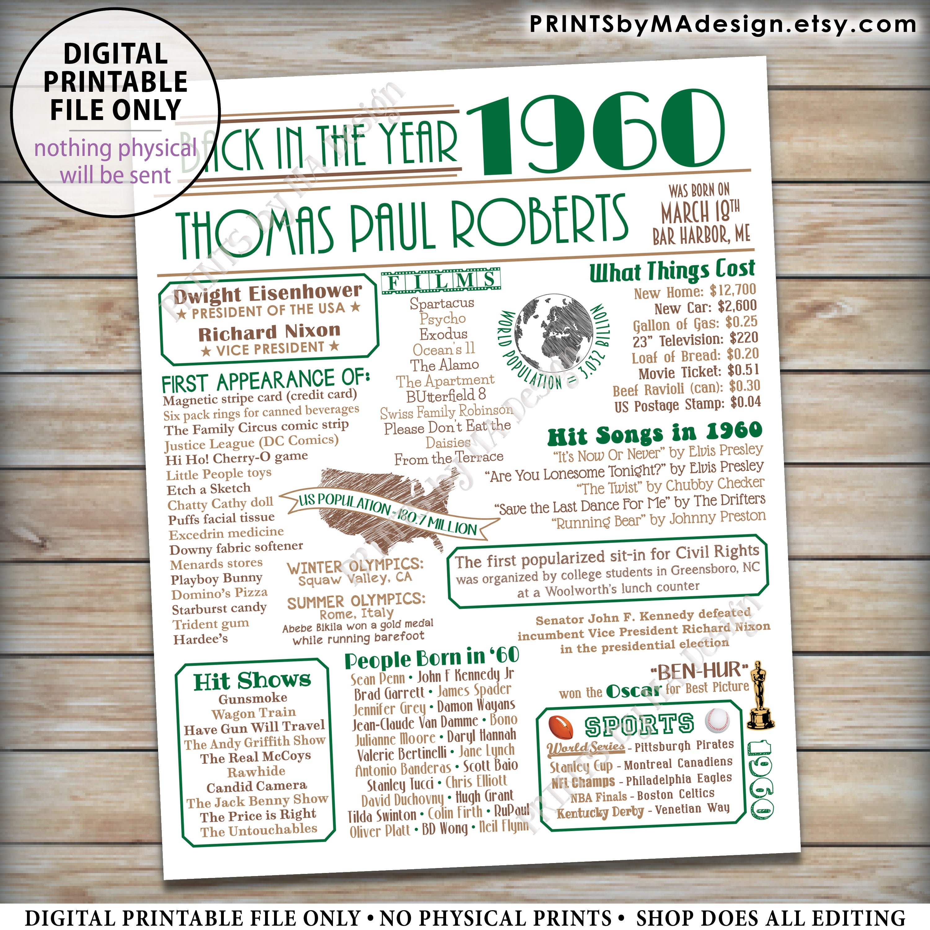 Back in the Year 1960 Birthday Sign Flashback to 1960 Poster - Etsy