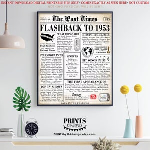 Flashback to 1953 Newspaper, Back in the Year '53 USA History From 1953 ...
