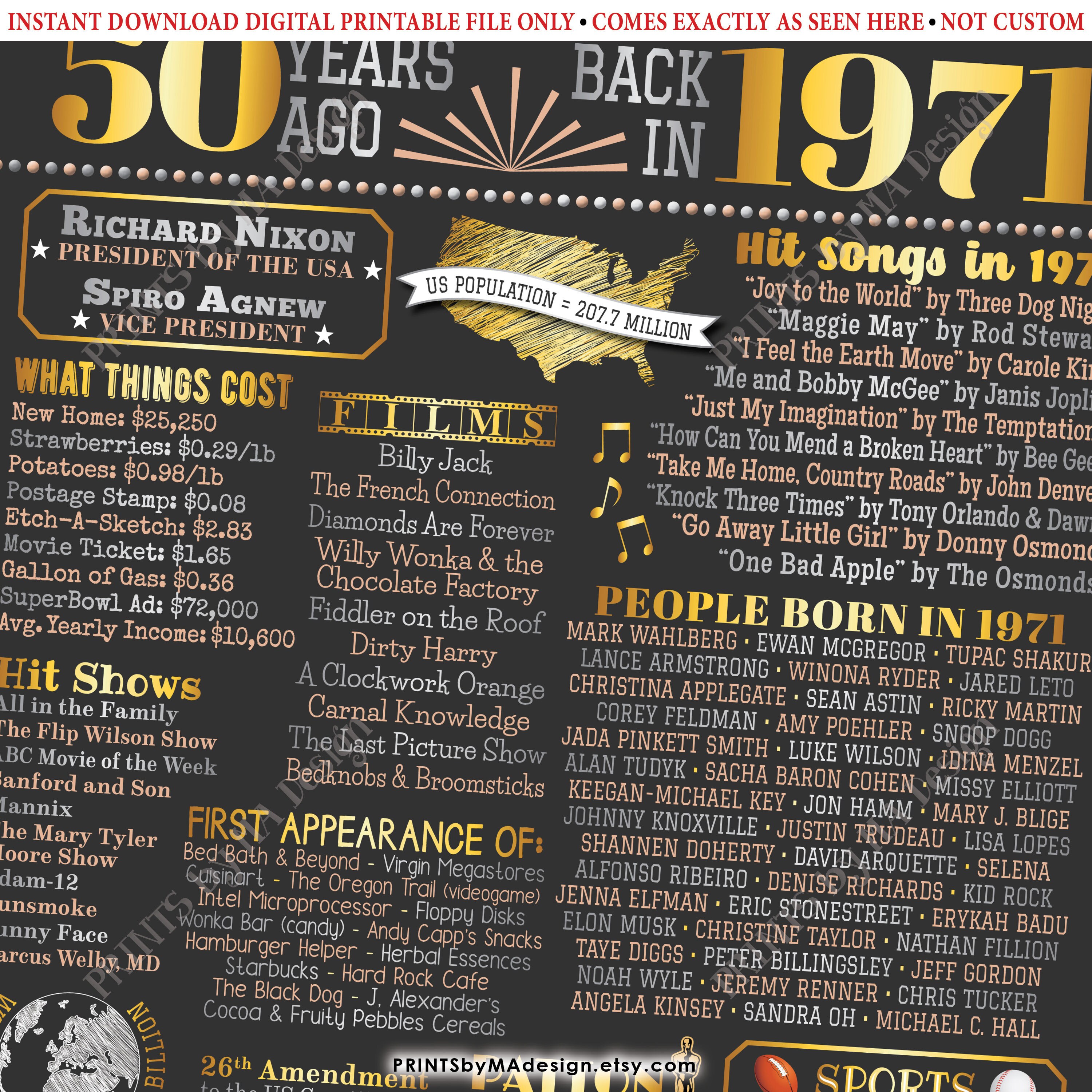 50th Birthday Poster Board, Born in the Year 1971 Flashback 50 Years ...