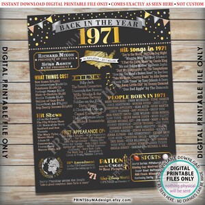 Back in the Year 1971 Poster Board, Remember 1971 Sign, Flashback to ...