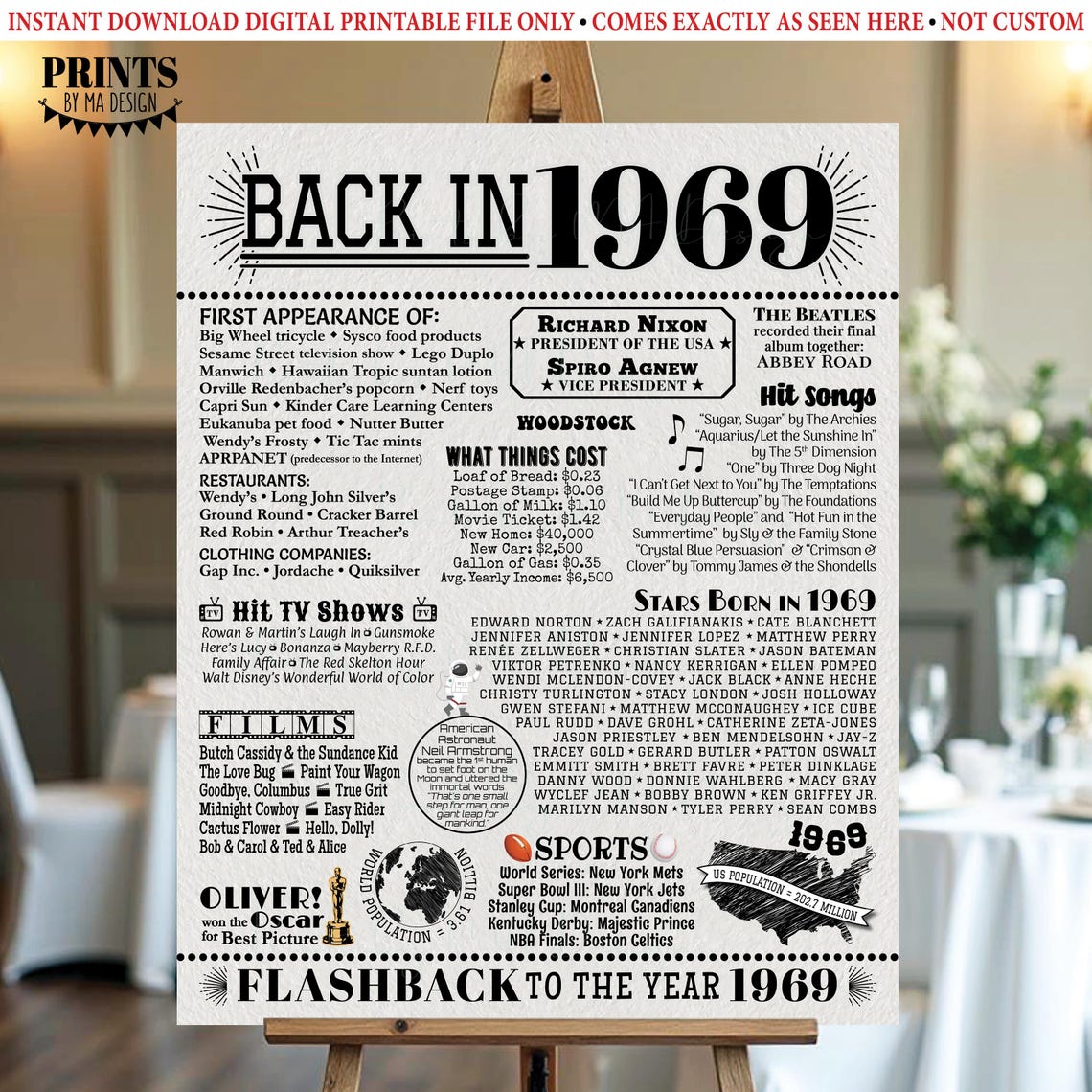 Back in 1969 Poster Board, Remember 1969 Flashback USA History ...
