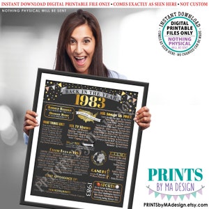 Back in the Year 1983 Poster Board, Remember 1983 Sign, Flashback to ...