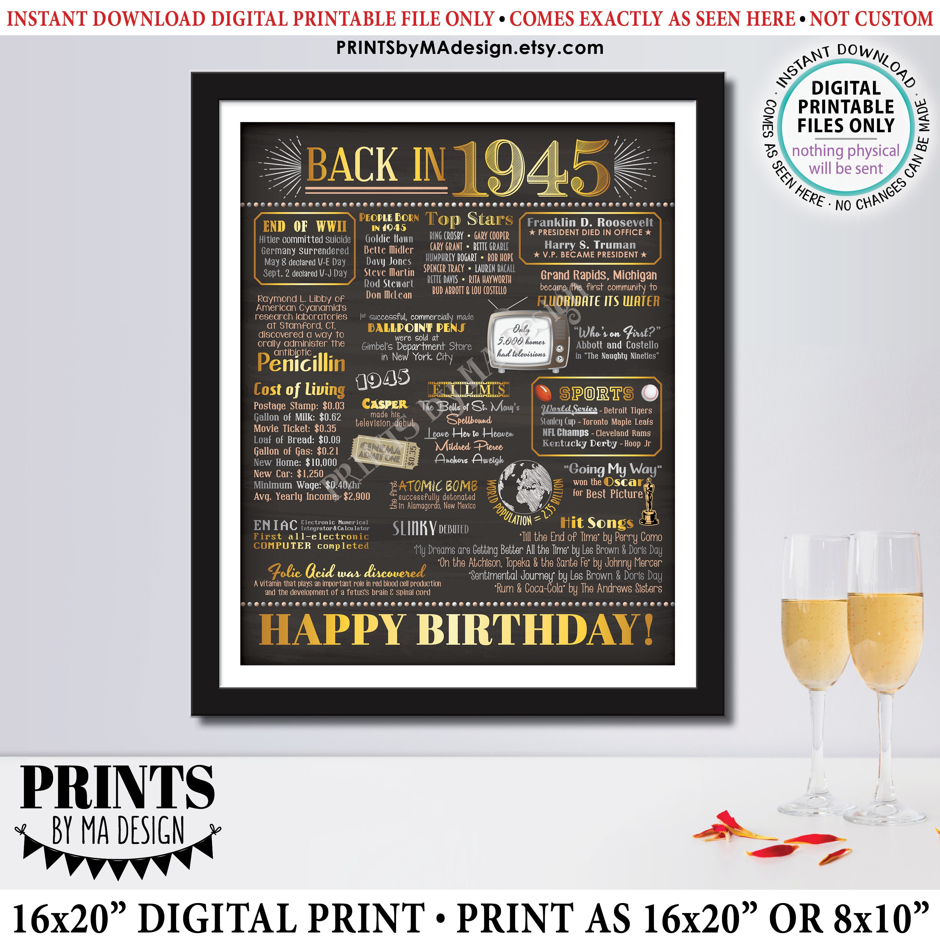 Back in 1945 Birthday Poster Board Flashback to 1945 Birthday | Etsy