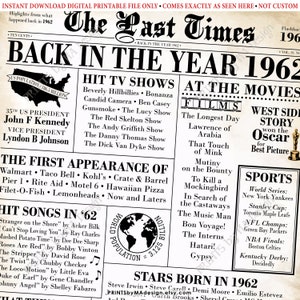 Flashback to 1962 Newspaper, Back in the Year 1962 Class Reunion ...
