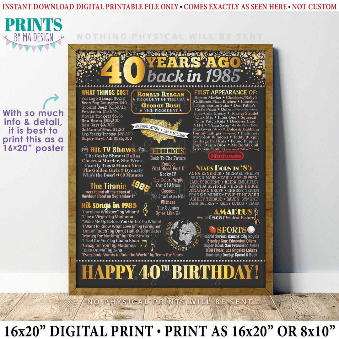 40th Birthday Poster Board, Born in the Year 1985 Flashback 40 Years ...