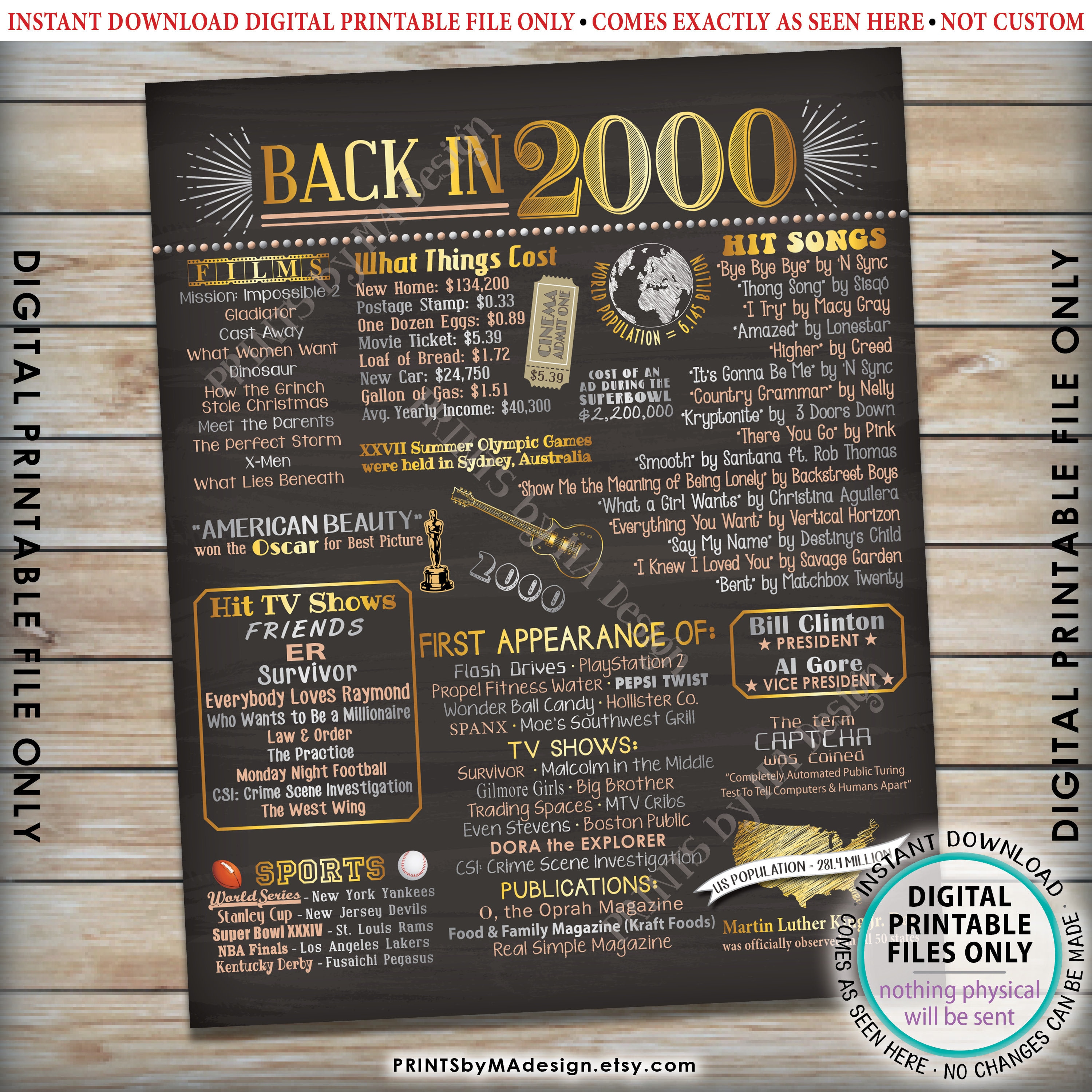 Back in 2000 Poster Board, Flashback to 2000, Remember 2000, USA ...